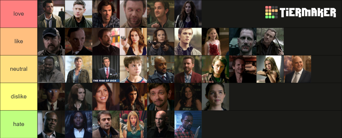 Supernatural Characters Tier List (Community Rankings) - TierMaker