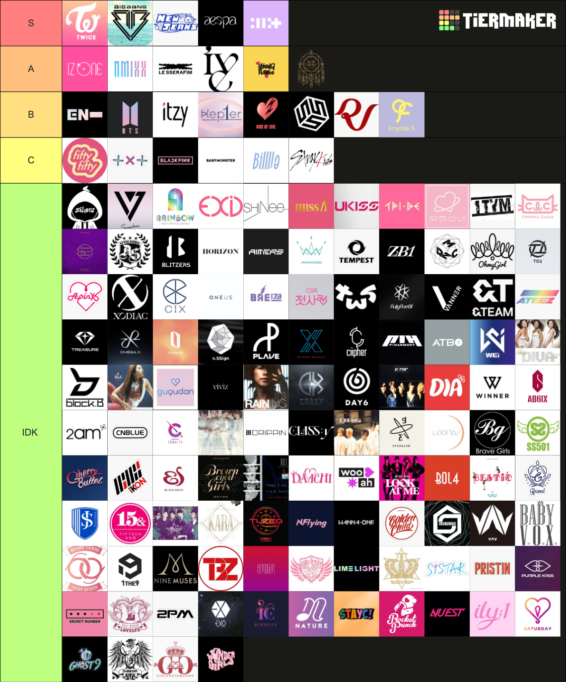 Kpop groups 1st-5th gen 2024 Tier List (Community Rankings) - TierMaker