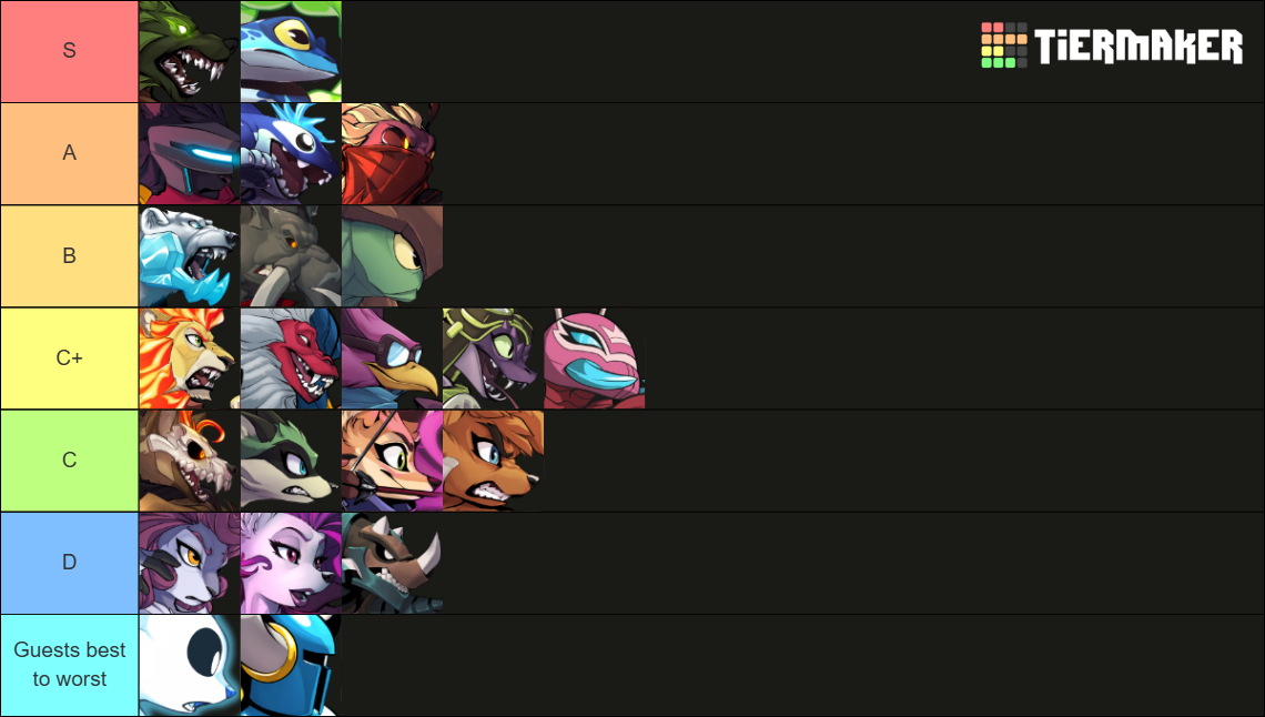 Rivals of Aether + Rivals 2 characters Tier List (Community Rankings ...