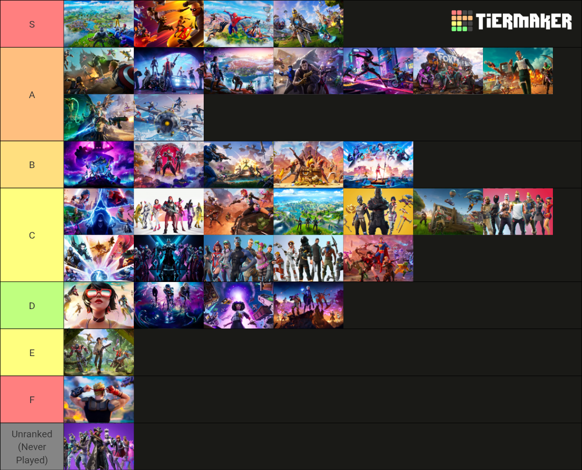 All Fortnite Seasons (Chapter 6 Season 4) Tier List (Community Rankings ...