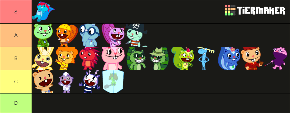 Happy Tree Friends Characters Tier List (Community Rankings) - TierMaker