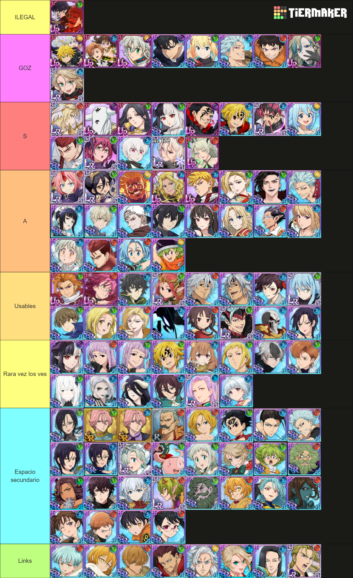 The Seven Deadly Sins: Grand Cross Tier List (Community Rankings ...