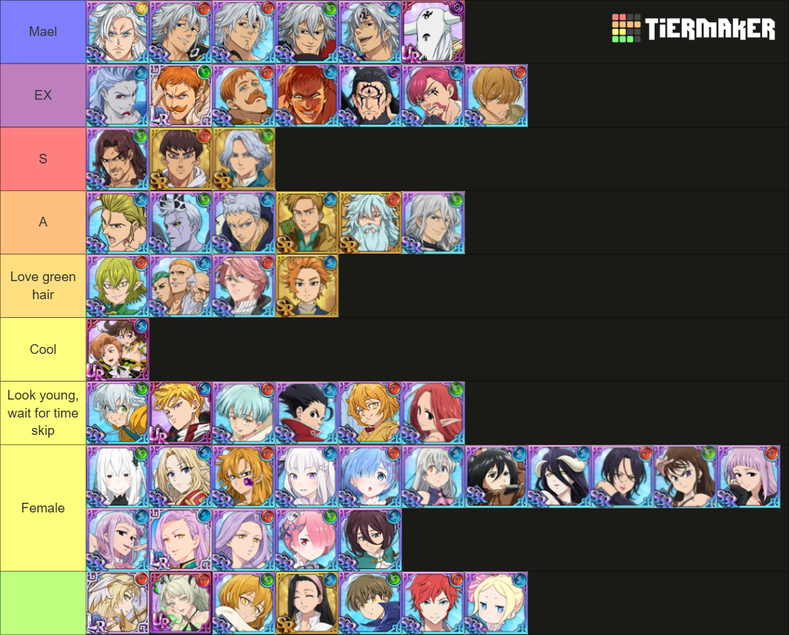 The Seven Deadly Sins: Grand Cross Tier List (Community Rankings ...