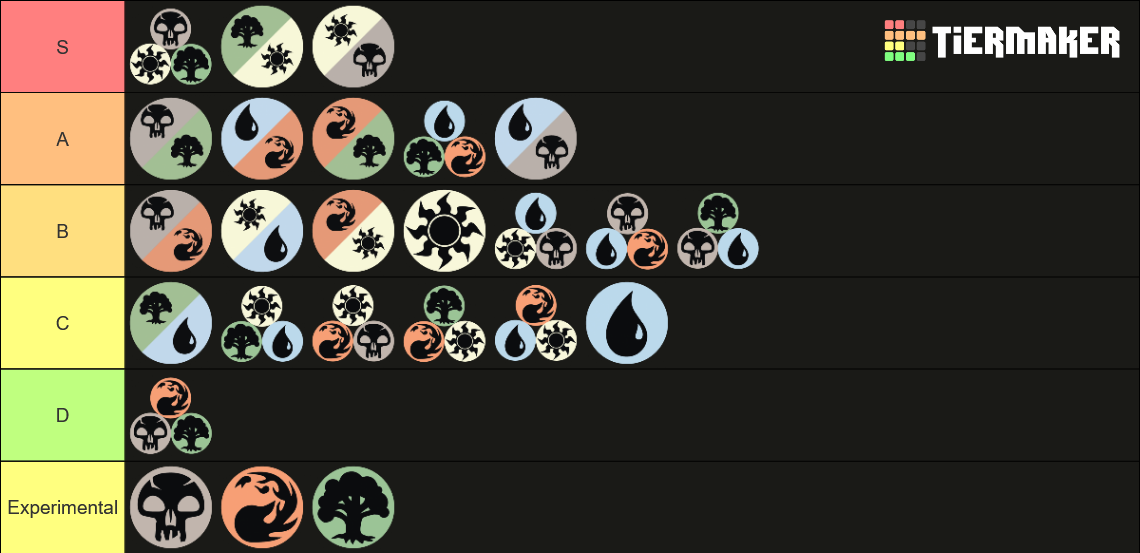 MTG Colors and Combinations Tier List (Community Rankings) - TierMaker