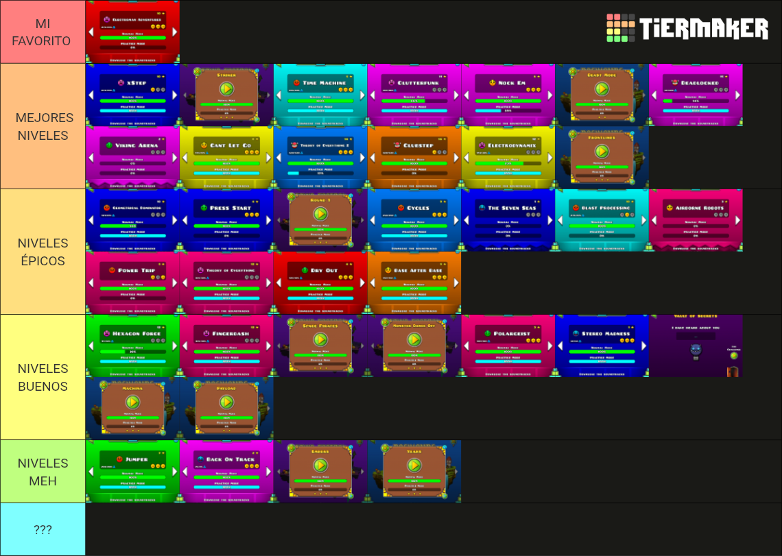 All Geometry Dash Game Levels Tier List (Community Rankings) - TierMaker