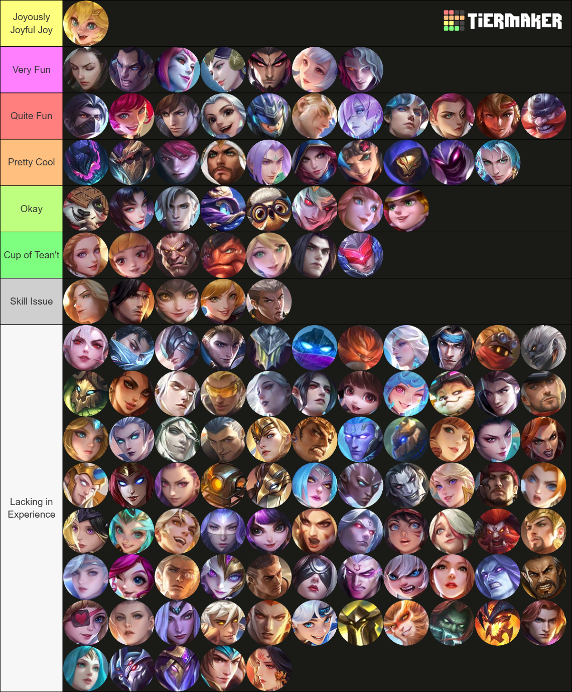 Mobile Legends - All Heros (2026 Update) Tier List (Community Rankings ...