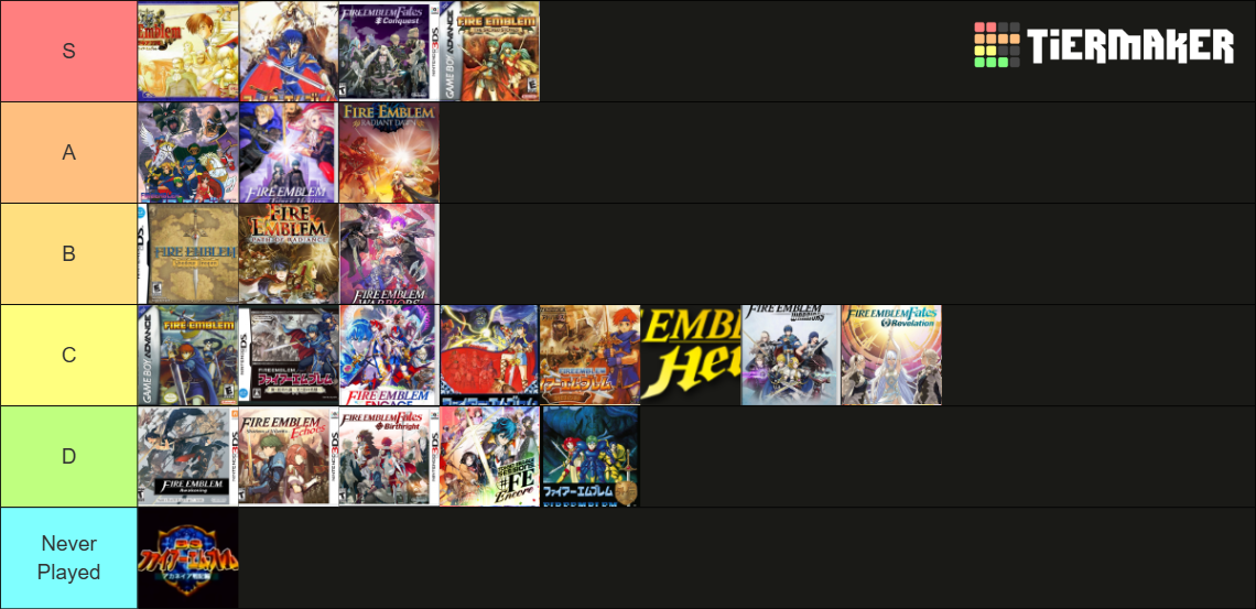 Fire Emblem Games Tier List (Community Rankings) - TierMaker
