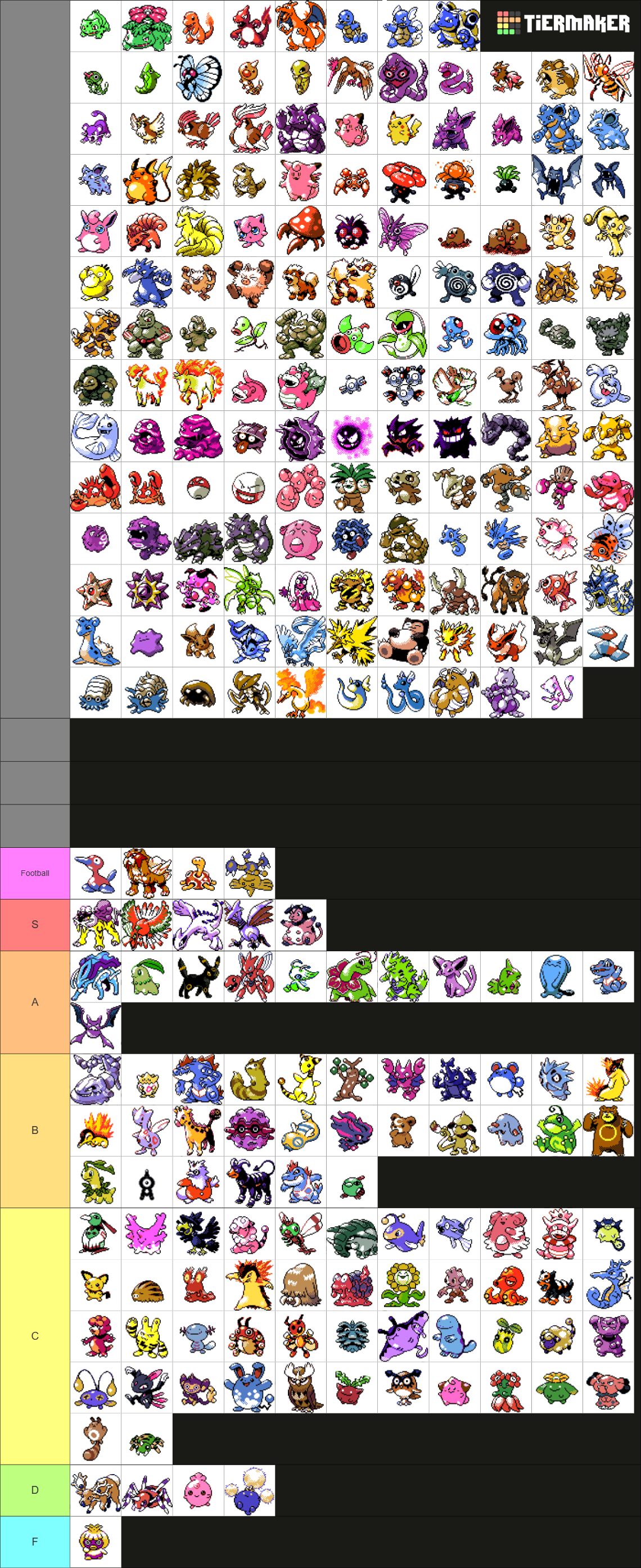 Pokemon GSC Sprites Tier List (Community Rankings) - TierMaker