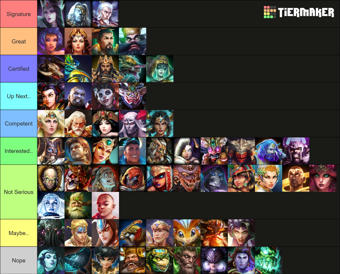 Smite 1 And 2 Gods Tier List Community Rankings Tiermaker