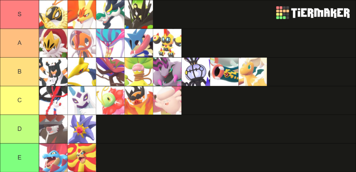 Pokemon Legends ZA All New Mega Evolutions Tier List Community Pokemon Legends ZA All New Mega Evolutions Tier List Community