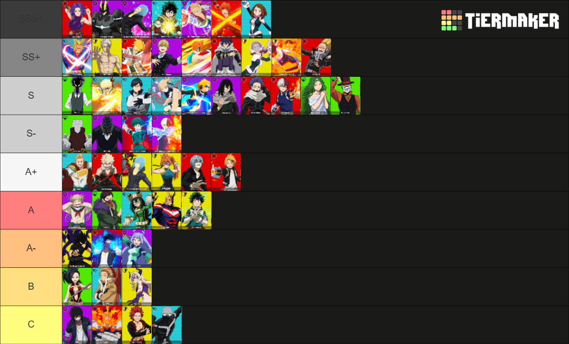 My Hero Ultra Rumble SEASON 15! Tier List (Community Rankings) - TierMaker
