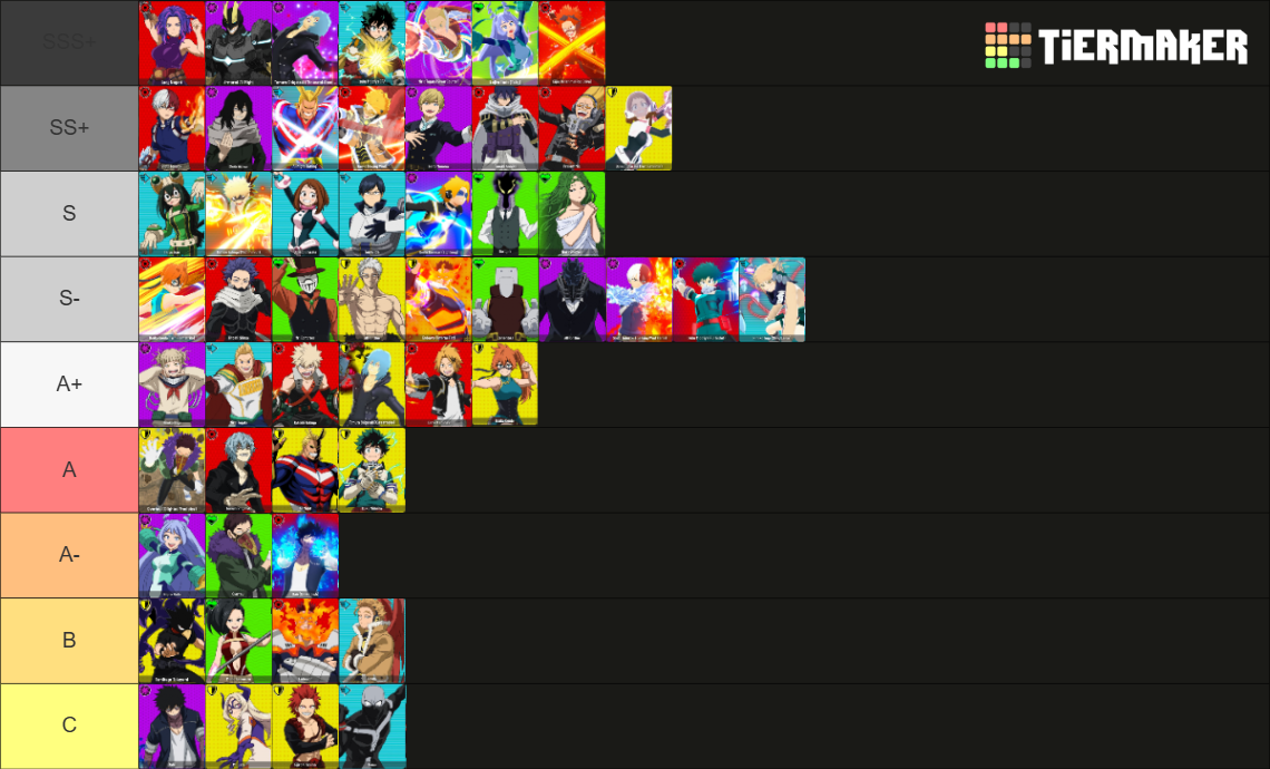 My Hero Ultra Rumble SEASON 15! Tier List (Community Rankings) - TierMaker