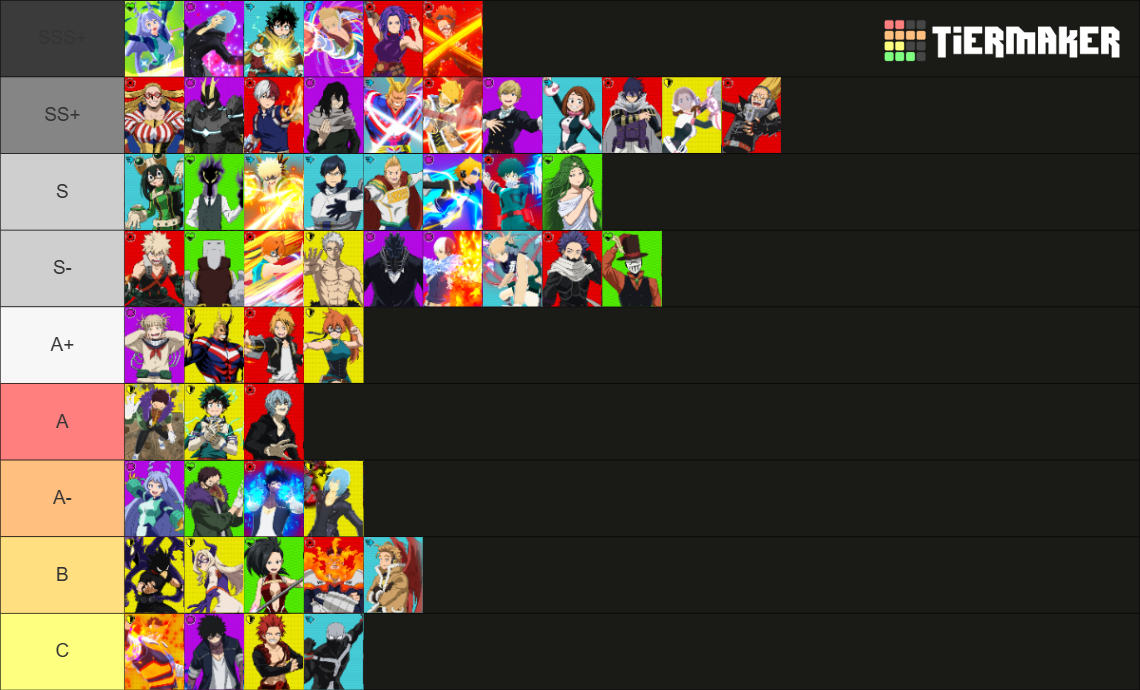 My Hero Ultra Rumble SEASON 16 Tier List (Community Rankings) - TierMaker