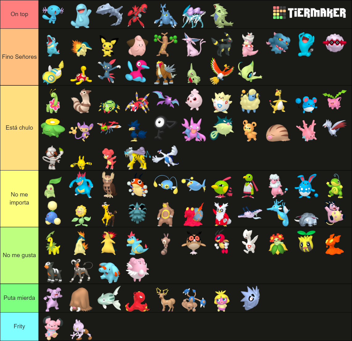 Every Pokémon 2024 (All Pokemon) Tier List (Community Rankings) - TierMaker