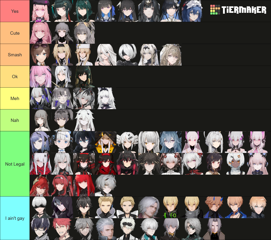 PGR Characters (All Playable Units) Tier List (Community Rankings ...
