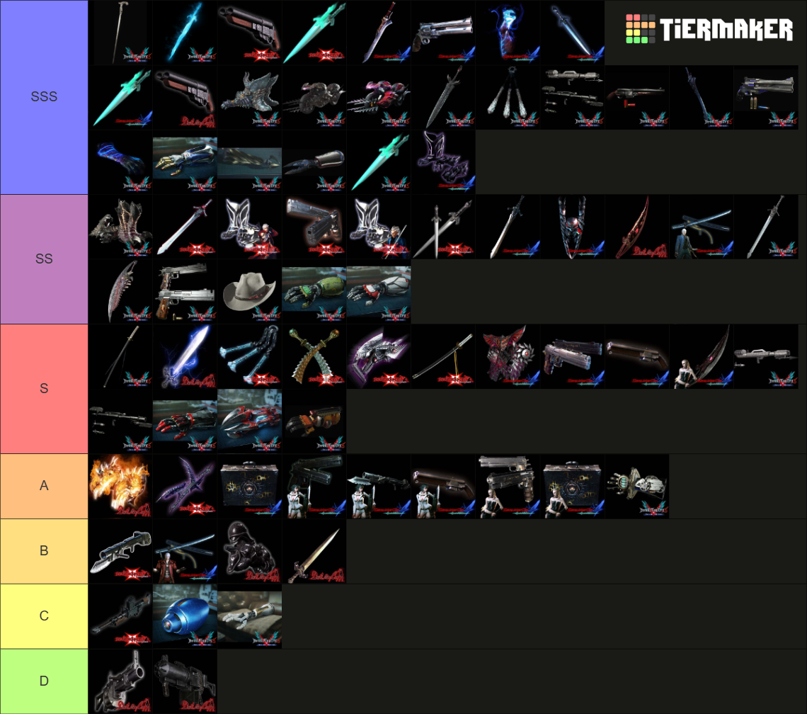 All Weapons/Devil Arms (Devil May Cry series) Tier List (Community ...