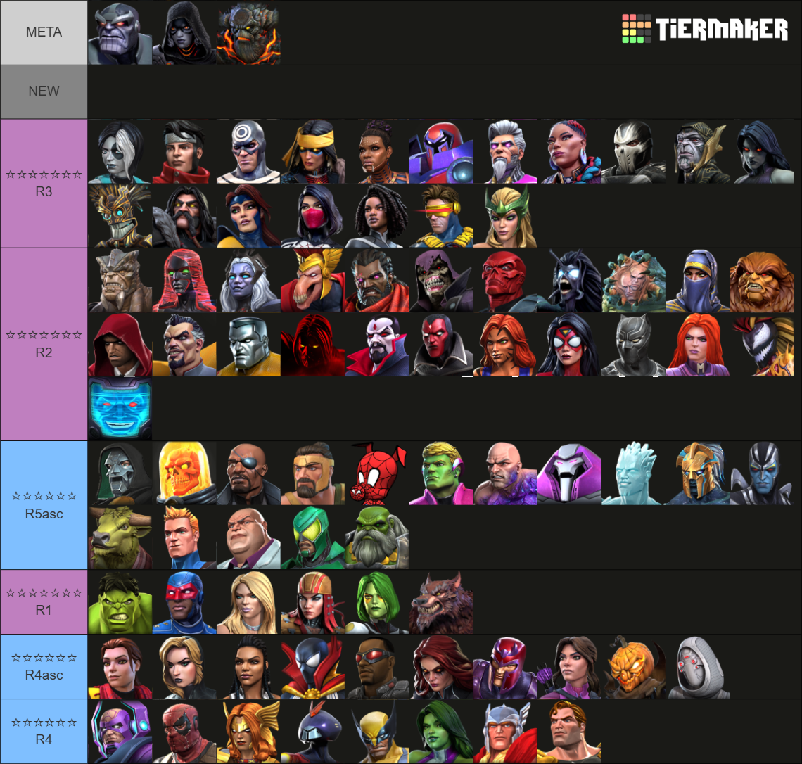 MCOC All Champions AUG 2025 Tier List (Community Rankings) - TierMaker