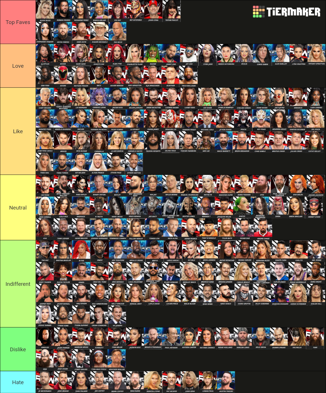 WWE Roster 2025 Tier List (Community Rankings) - TierMaker