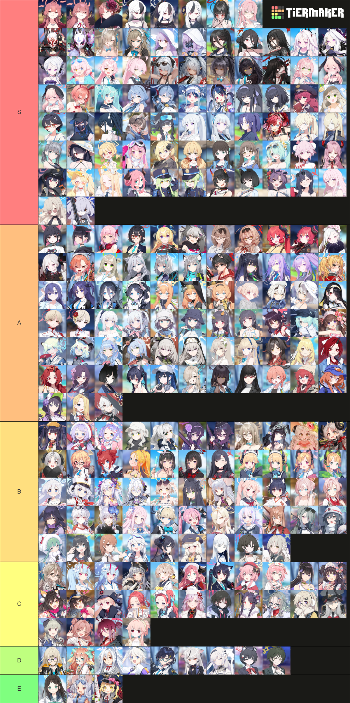 Blue Archive Playable Characters Tier List (Community Rankings) - TierMaker