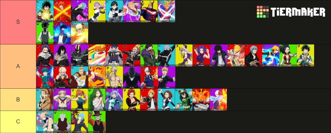 My Hero Ultra Rumble SEASON 14! Tier List (Community Rankings) - TierMaker