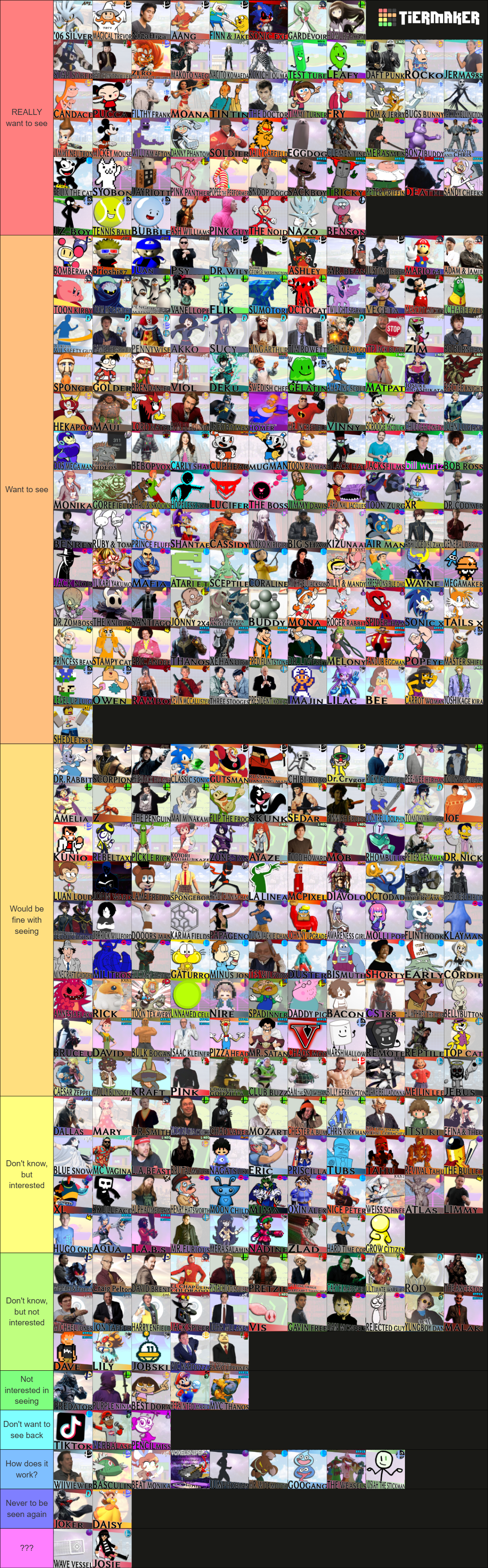 Abandoned Smash Bros Lawl Characters Tier List (Community Rankings ...