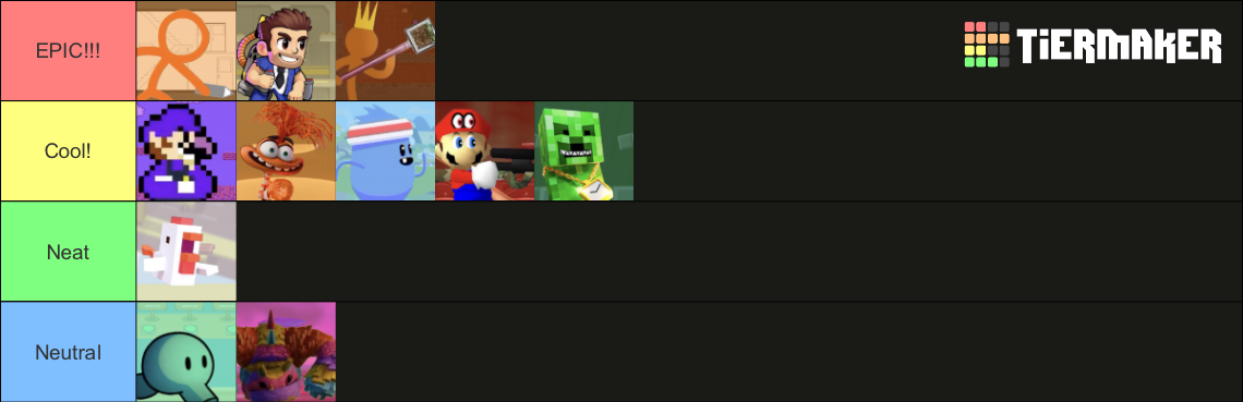 (OFFICIAL) Lawl Maximum character Tier List (Community Rankings ...