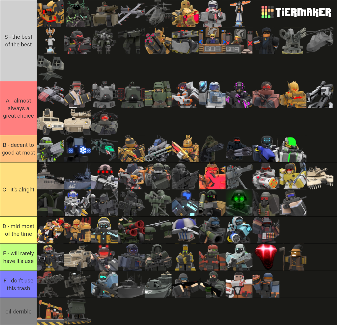 Tower Defense X (TDX) Tower Paths [Black Friday] Tier List (Community ...