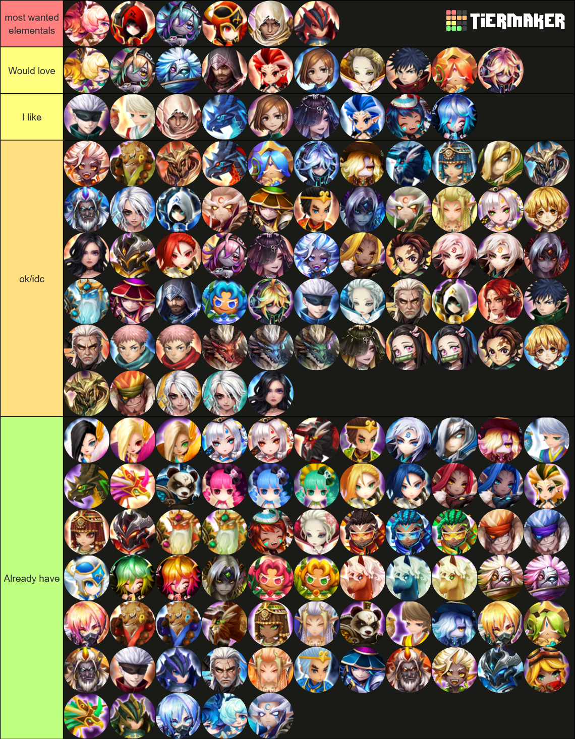 Summoners War Nat 5 [21/08/2025] UPDATE !!! Tier List (Community ...