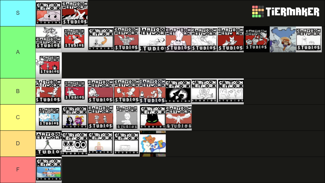 Cartoon Network Studios Logo ID Tier List (Community Rankings) - TierMaker