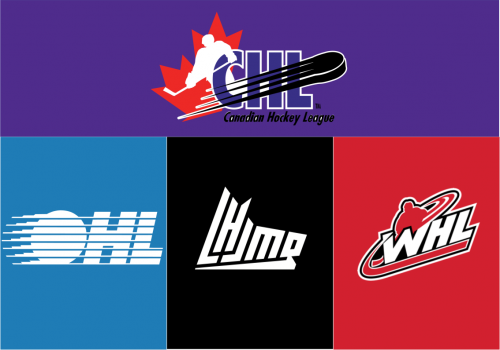 Create a CHL Logos '23 Tier List - TierMaker