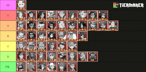근딜 랭킹 Tier List (Community Rankings) - TierMaker