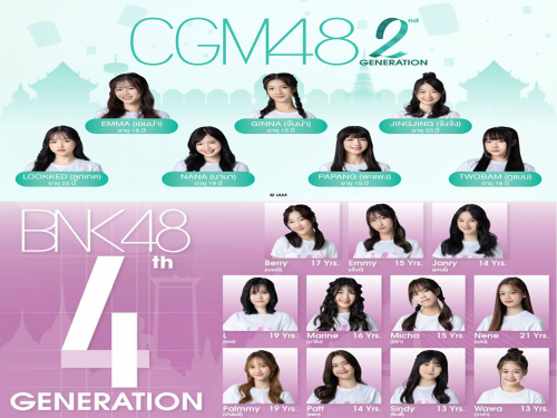 Create a รุ่น 4 bnk48 และ รุ่น2 cgm48 Tier List - TierMaker