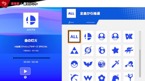SSBU BGM Tier List (Community Rankings) - TierMaker