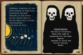 Five Realms of Essential Existence Tier List (Community Rankings ...