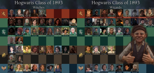 /hpgg/ second yearbook (Girls and Boys) Tier List (Community Rankings ...