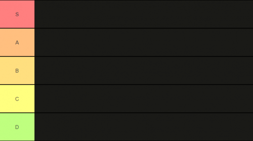Create a "My First 100 s" Tier List - TierMaker