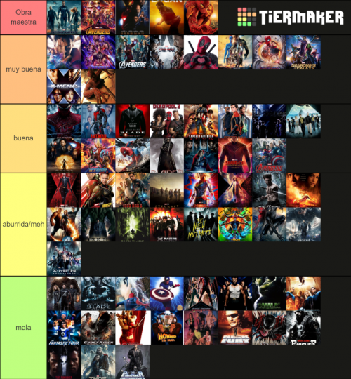 '0987654e vbgbbhmim k'098765432345b ccf Tier List (Community Rankings ...
