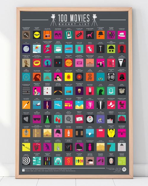 Create a The 100 Films Bucket List Tier List - TierMaker