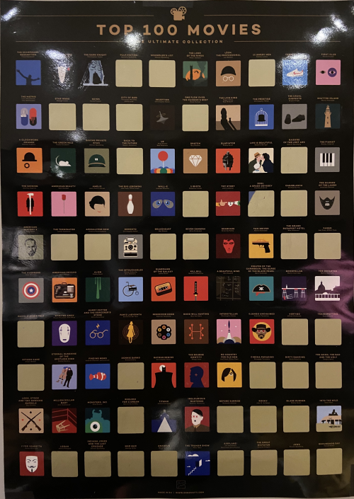 100 Movies Tier List (Community Rankings) - TierMaker