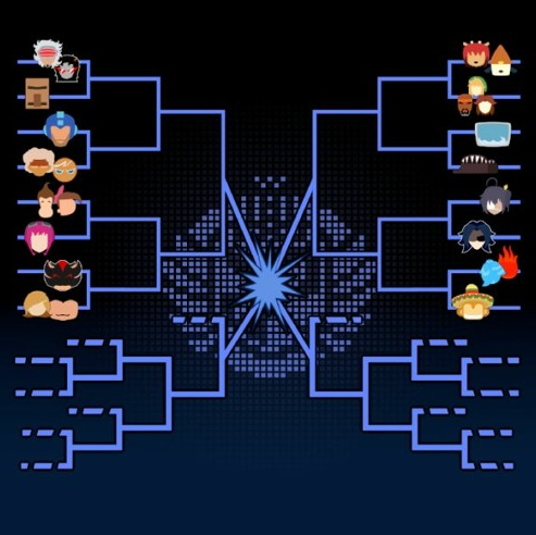 LFAD Bracket / VS Tracks Tiermaker for real aa Tier List (Community ...