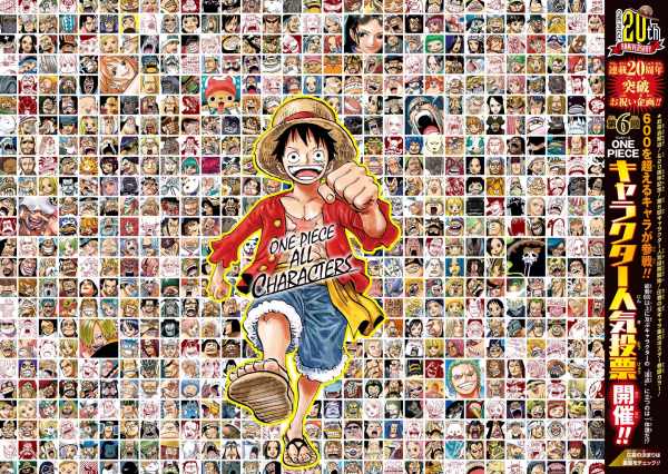 Create a One piece rp Tier List - TierMaker