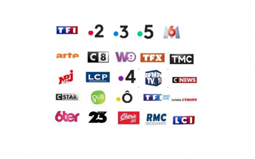 Personnalités du PAF Tier List (Community Rankings) - TierMaker