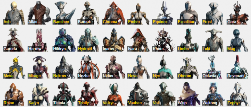 Warframe Tier List Templates - TierMaker