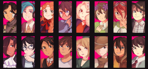 Create a Rimi Character Rankings Tier List - TierMaker