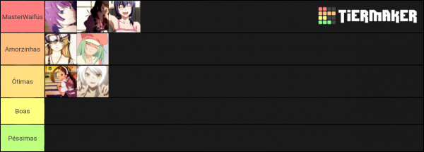 Monogatari Waifus Tier List (Community Rankings) - TierMaker