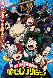 Rate Anime Tier List (Community Rankings) - TierMaker