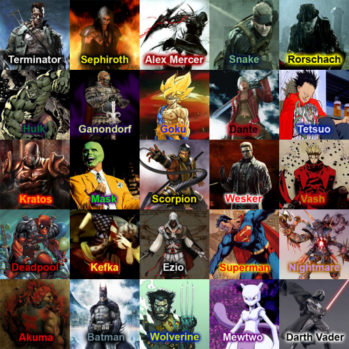 Comics Tier List Templates - TierMaker