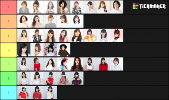 Create a Morning Musume All Members Tier List - TierMaker