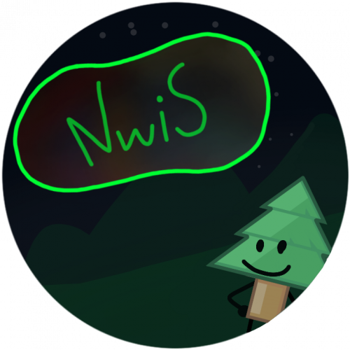 NwiS Contestants Tier List (Community Rankings) - TierMaker