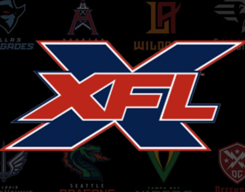 Create a XFL Logo Rankings Tier List - TierMaker